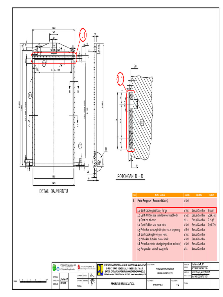 Rehabilitasi Bendungan Pacal | PDF