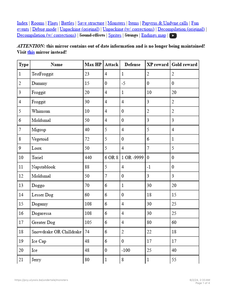 Monsters | PDF | Video Games | Role Playing Games