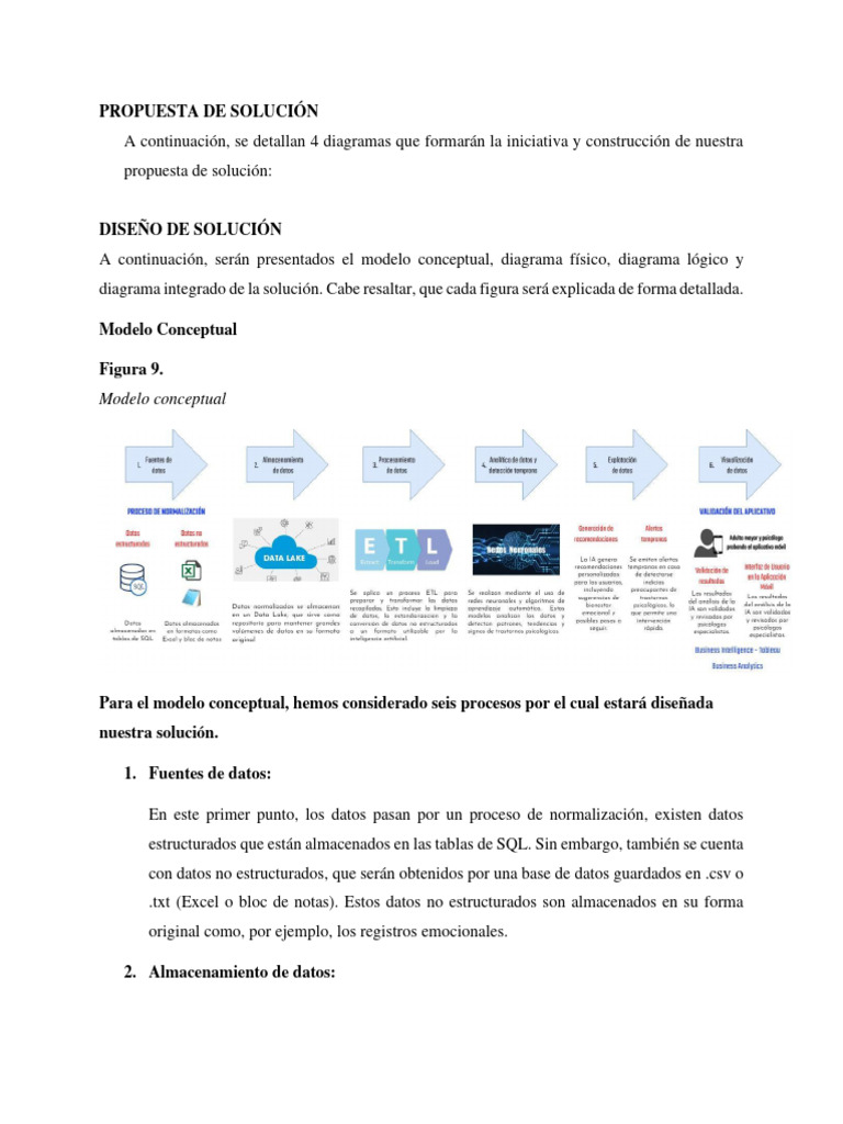 Diseño de Solución (Ejemplo Referencial) | PDF | Inteligencia ...