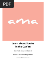Quran Surahs: Names and Meanings | PDF