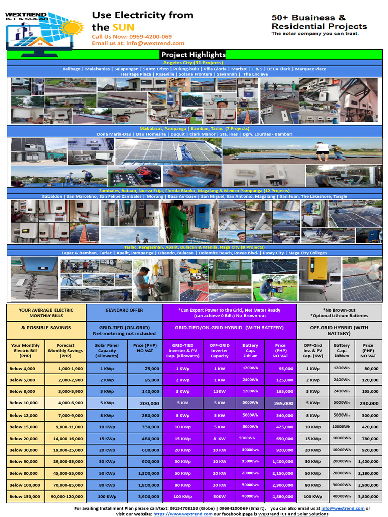 Flyers | PDF | Energy And The Environment | Solar Energy