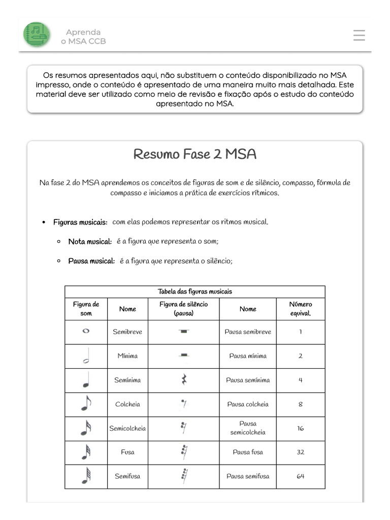 Figuras Musicais e Compasso no MSA | PDF | Formas musicais | Ritmo e ...