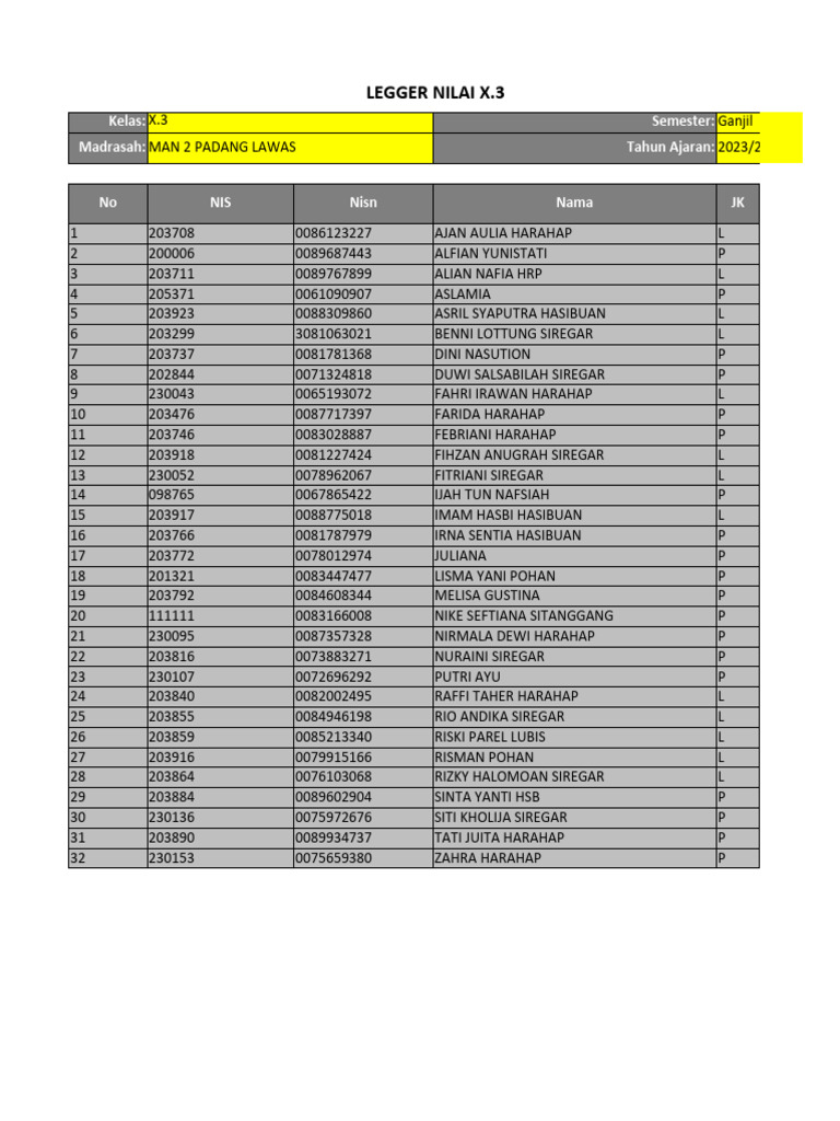Legger Nilai Kelas X.3 | PDF