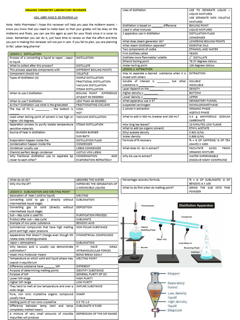 Distillation and Extraction | PDF | Distillation | Melting Point