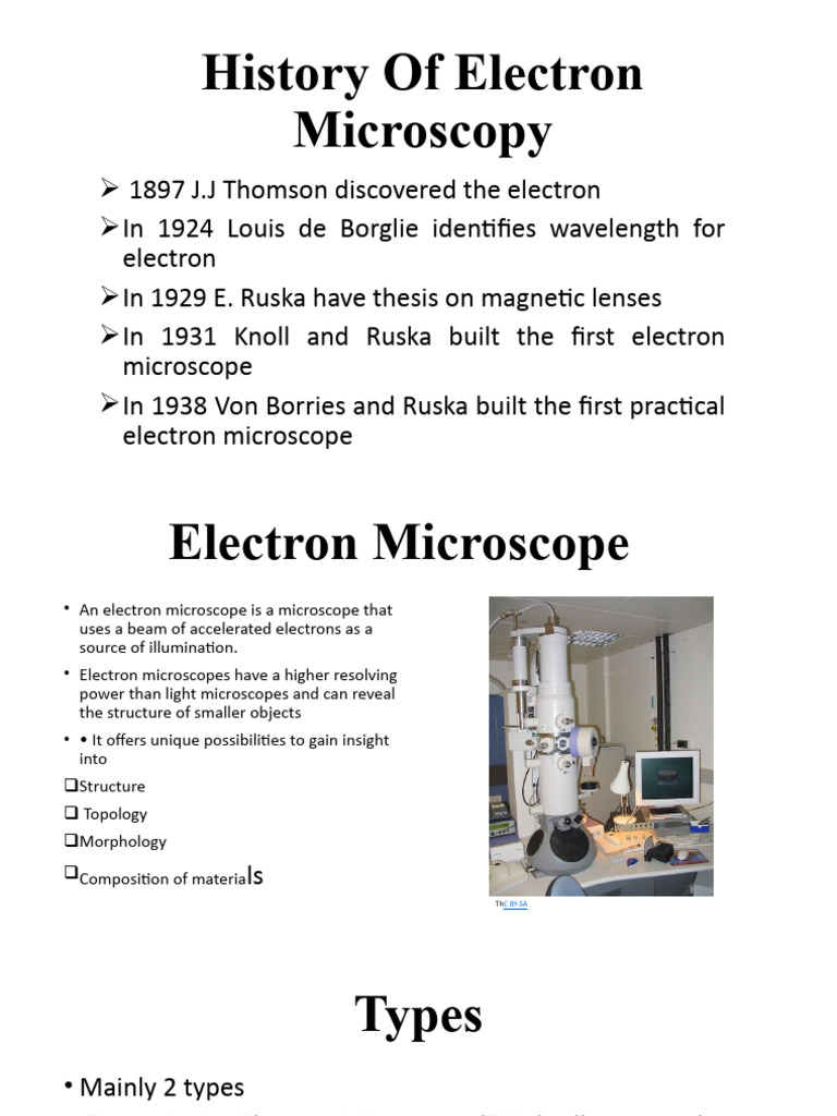 History of Electron Microscopy3.pptm | PDF | Microscope | X Ray ...