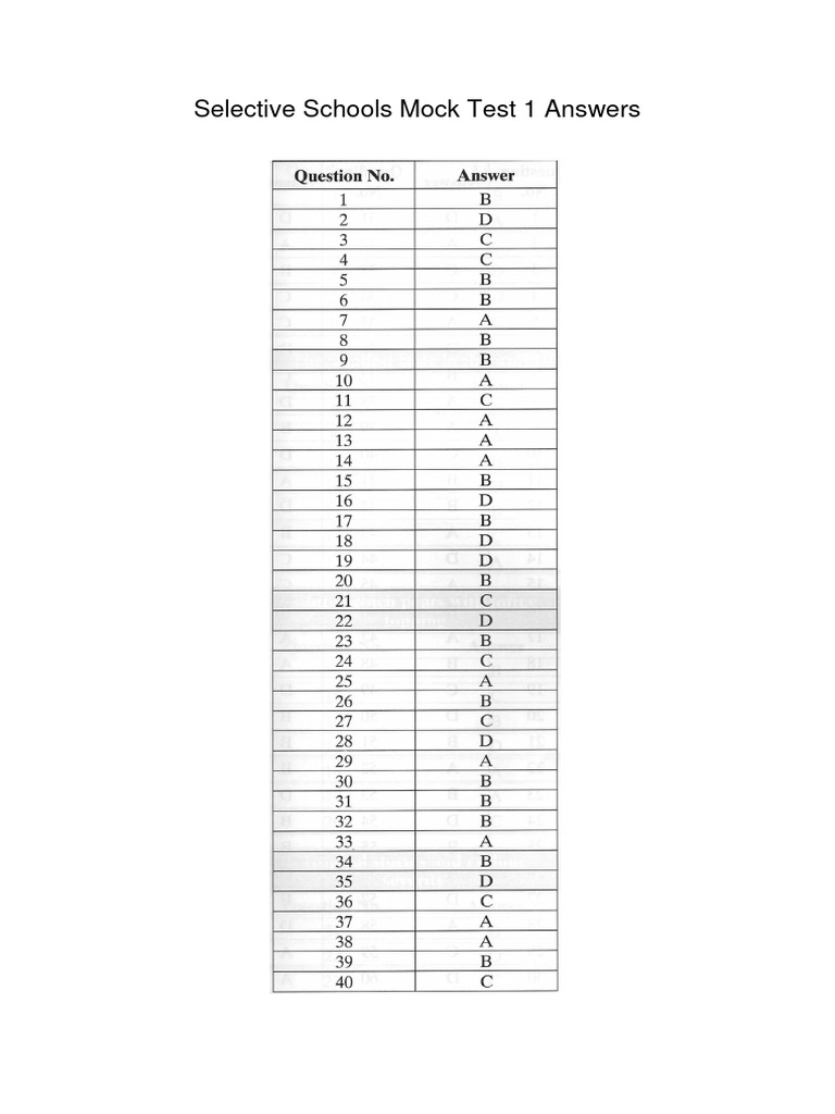 Selective Schools Mock Test 1 Answers | PDF