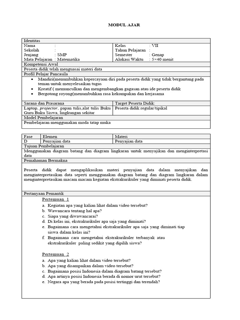 05 Modul Ajar Penyajian Data | PDF