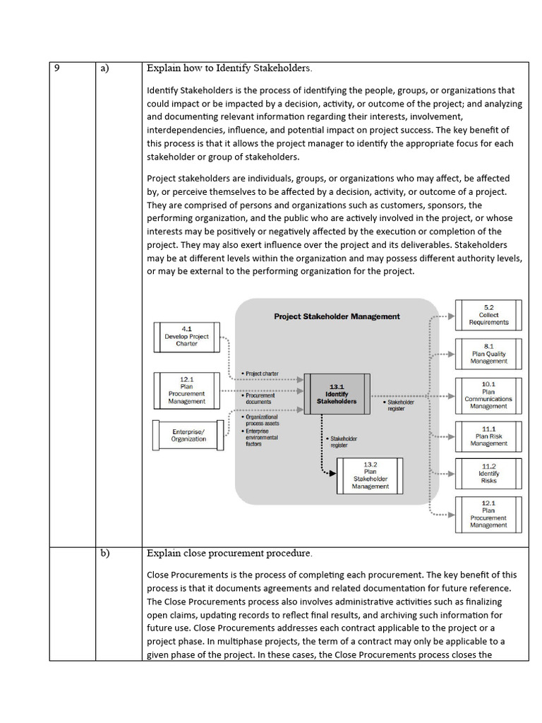 Unit 5 Pdf Procurement Sales