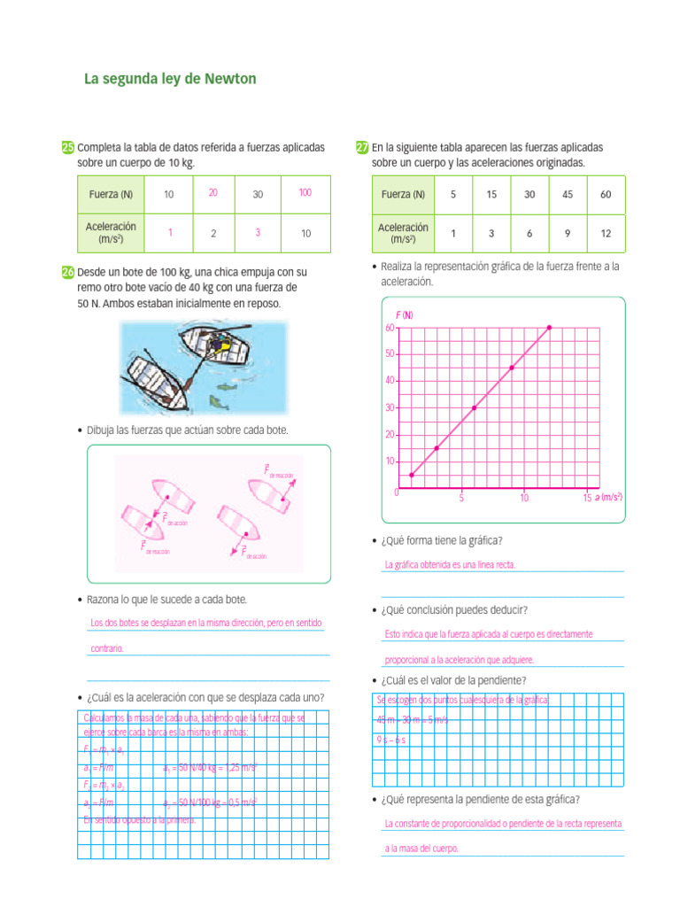 D-5º-SOL PRACT-ACT4 CYT U3 | PDF | Fuerza | Aceleración