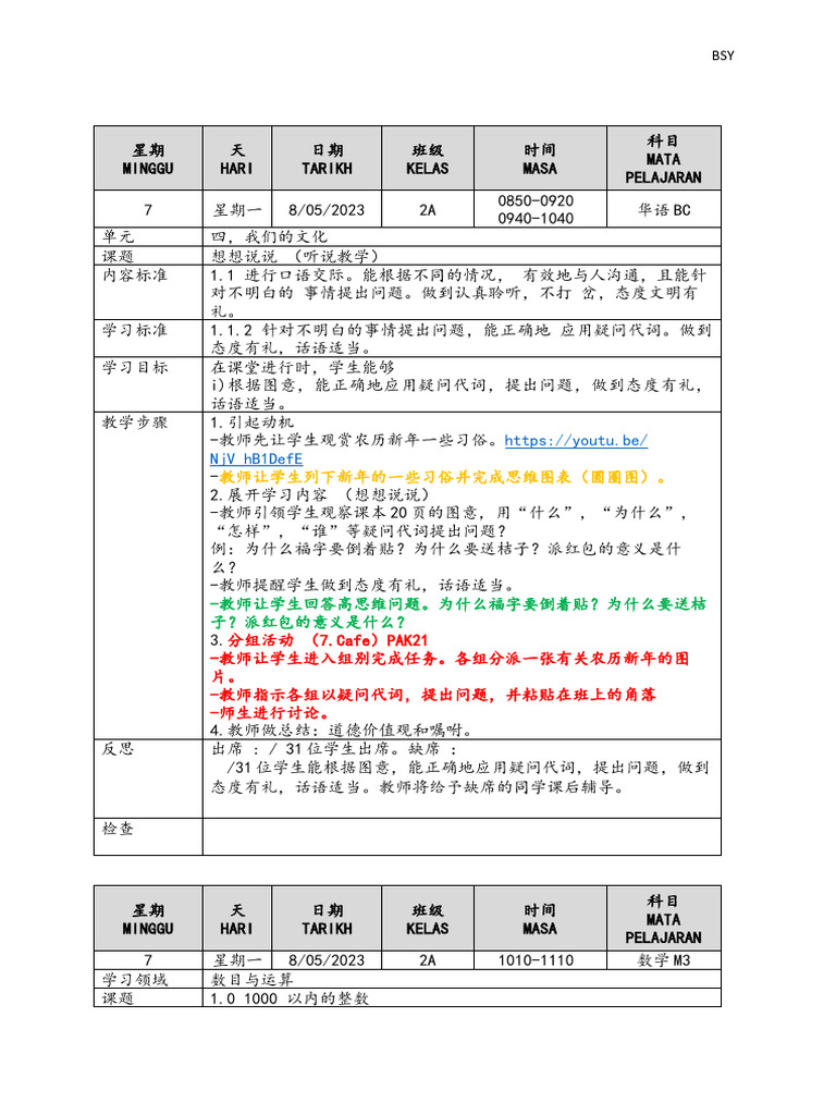 Erph Bsy M7 2022 2023 | PDF
