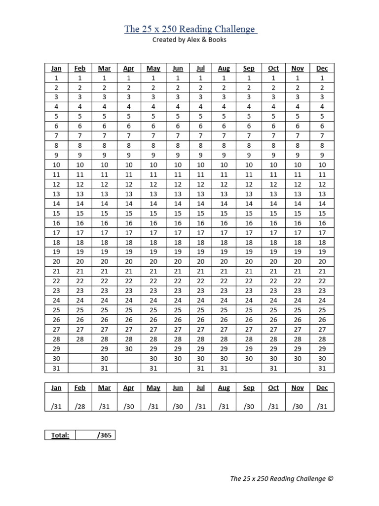 25 X 250 Reading Challenge - by Alex & Books | PDF
