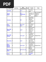 Character Build Planner Calculator Fallout 76 Nukes Dragons | PDF | Role Playing | Gaming