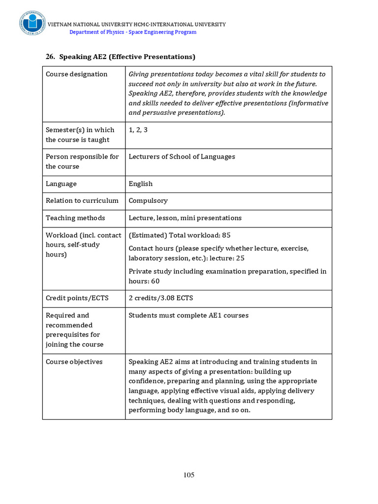 Speaking AE2 Effective Presentations EN012IU 1 | PDF | Lecture | Body Language