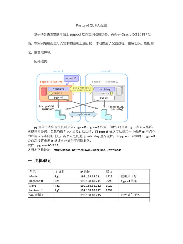 Pgpool Ll+Pg流复制 Ha配置 | PDF