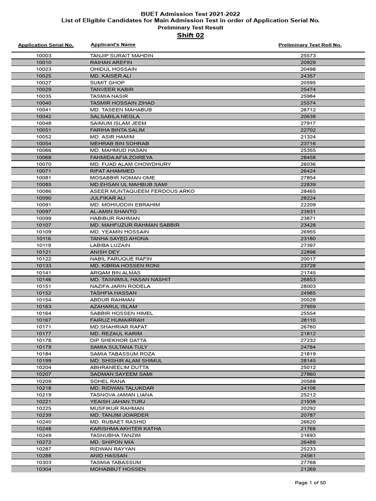 Preli Shift 2 | PDF | Bangladesh