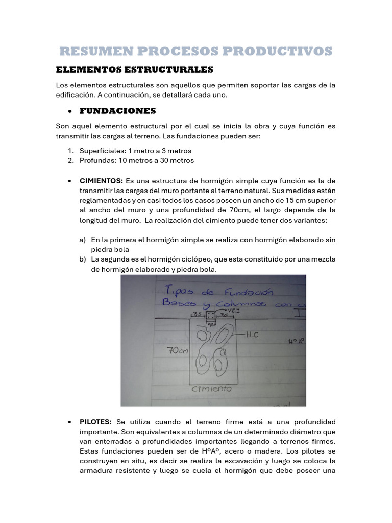 RESUMEN PROCESOS PRODUCTIVOS finished | PDF | Fundación (Ingeniería) | Triángulo