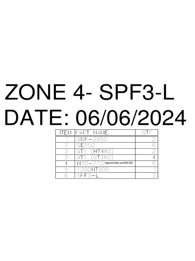 Dh2-Gangform Zone 4 Spf3l | PDF