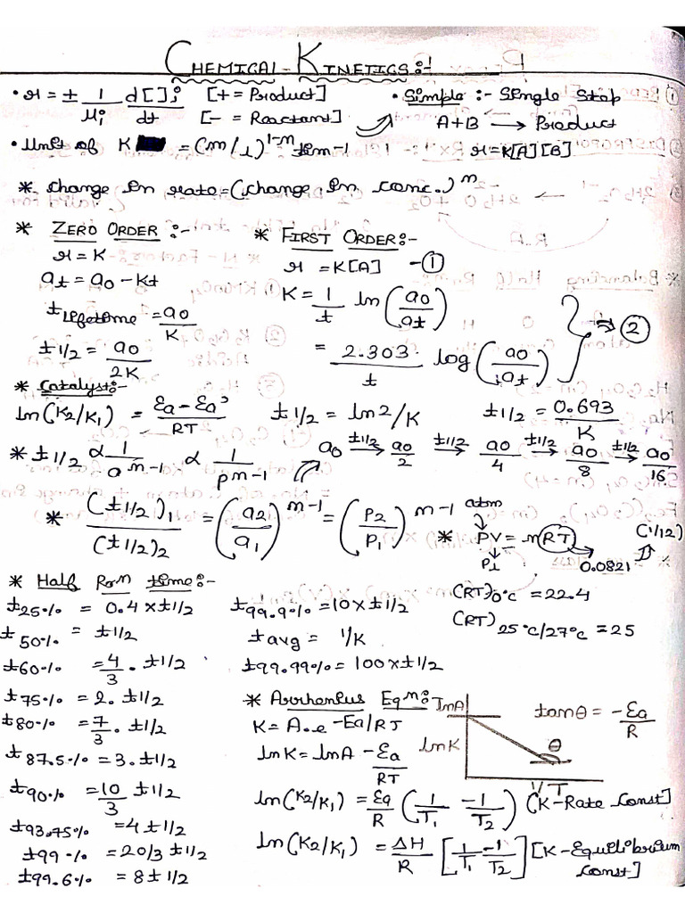 Chemical Kinetics Short Notes | PDF Chemical Kinetics Short Notes | PDF