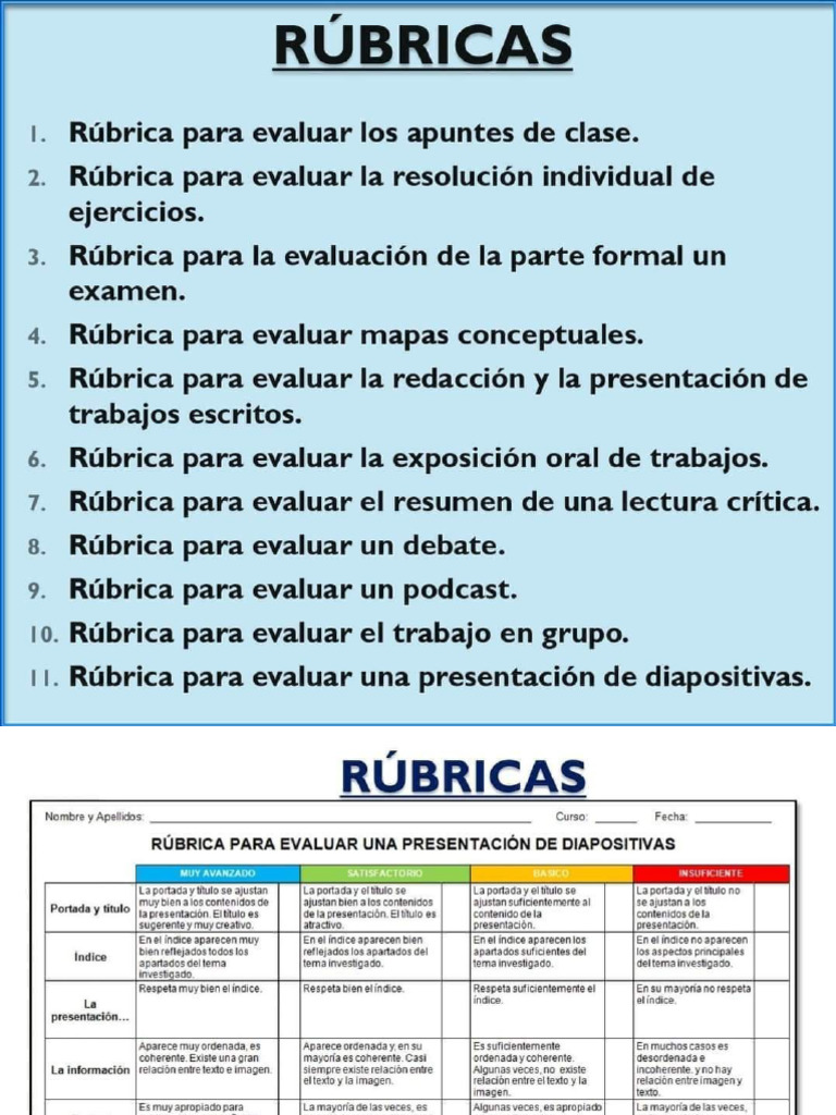Rubricas Para Evaluación (1) | PDF