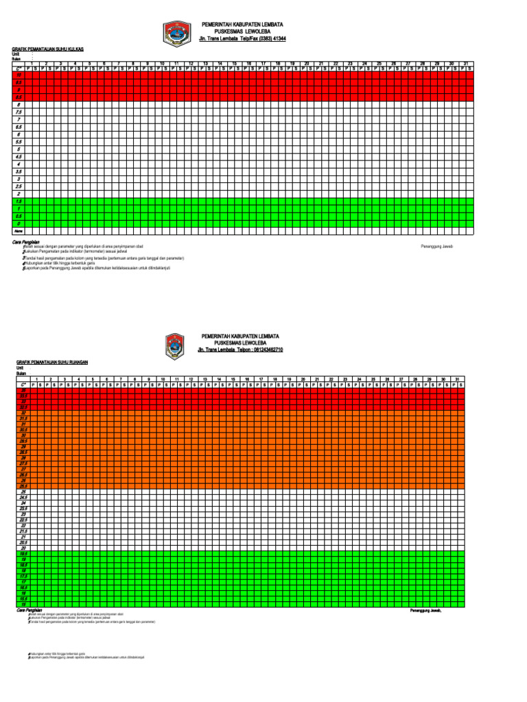 Grafik Pengaturan Suhu 2 | PDF