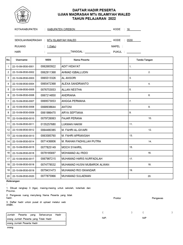 Daftar Hadir Uam - 2022 | PDF