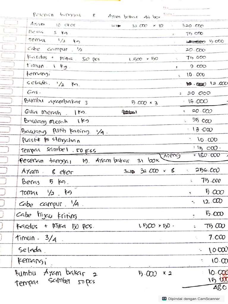 Pembukuan Dan Bon Usaha Ira | PDF