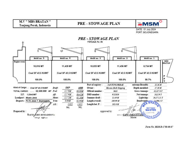 Pre-Stowage Plan for M.V. MBS Bratan | PDF | Merchant Navy | Naval ...