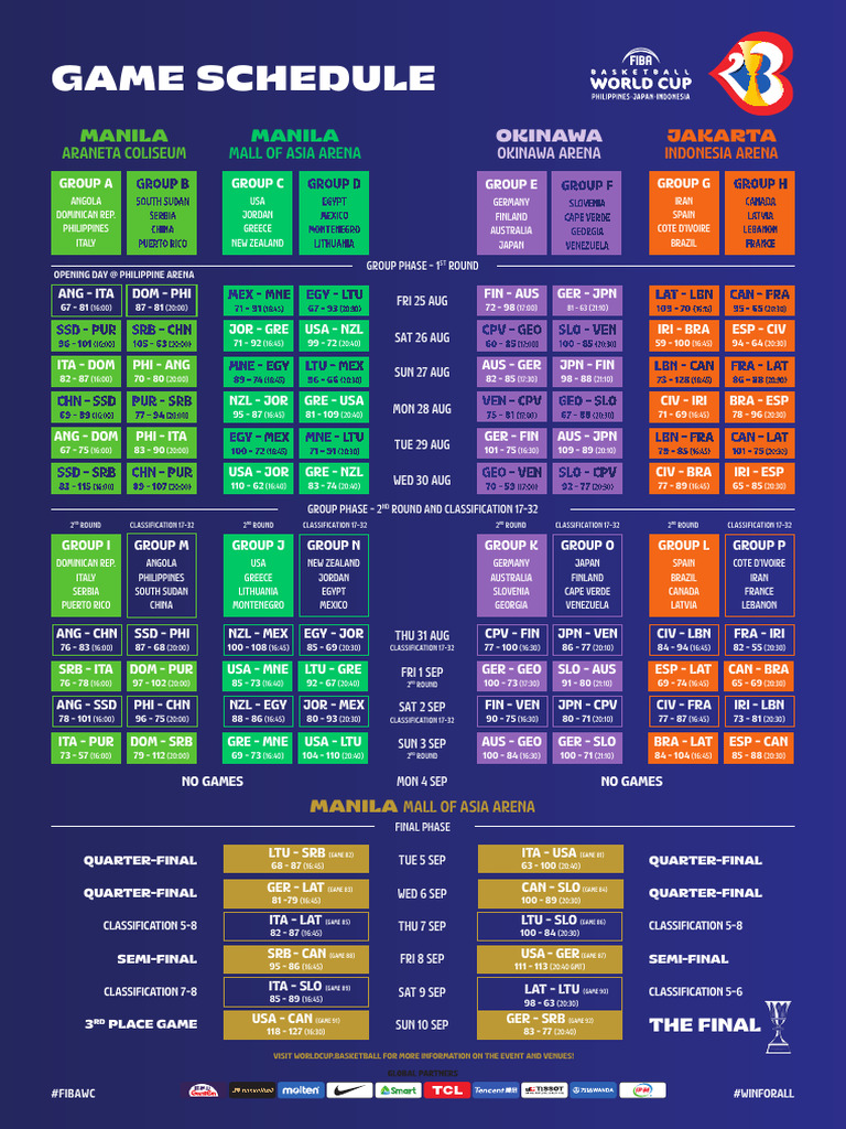 FBWC 2023 Game Schedule ALL RESULTS | PDF