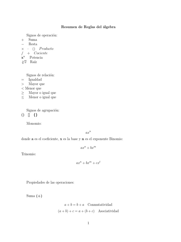 Reglas del álgebra | PDF | Álgebra | Matemáticas