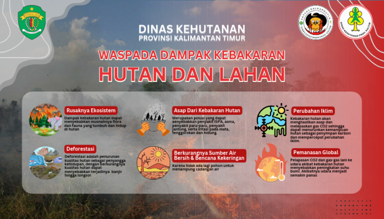 Design Spanduk Patroli | PDF