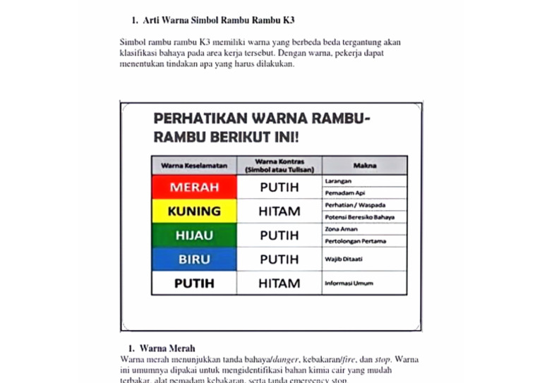 Ramburambu | PDF