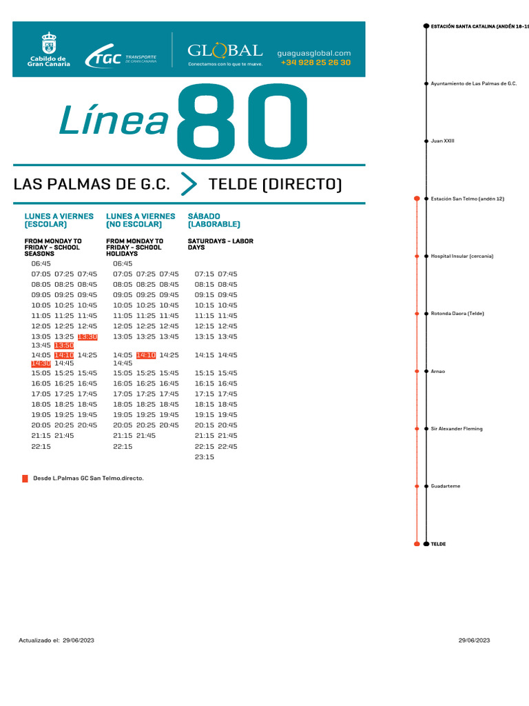 Linea 80 | PDF