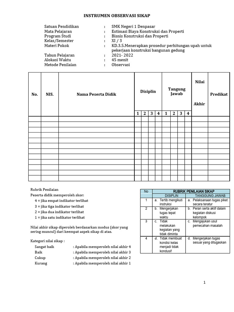Contoh Instrumen Beserta Rubrik Penilaian Sikap | PDF