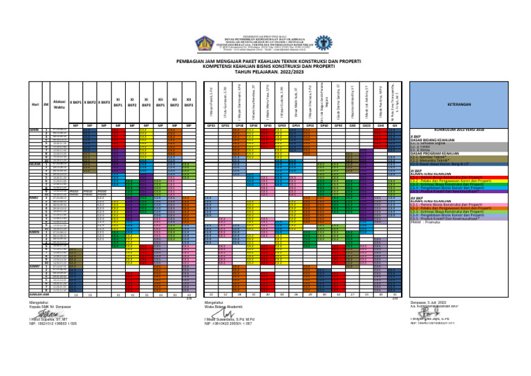 Rekapan Jadwal Guru BKP 2022 - 2023 Revisi | PDF