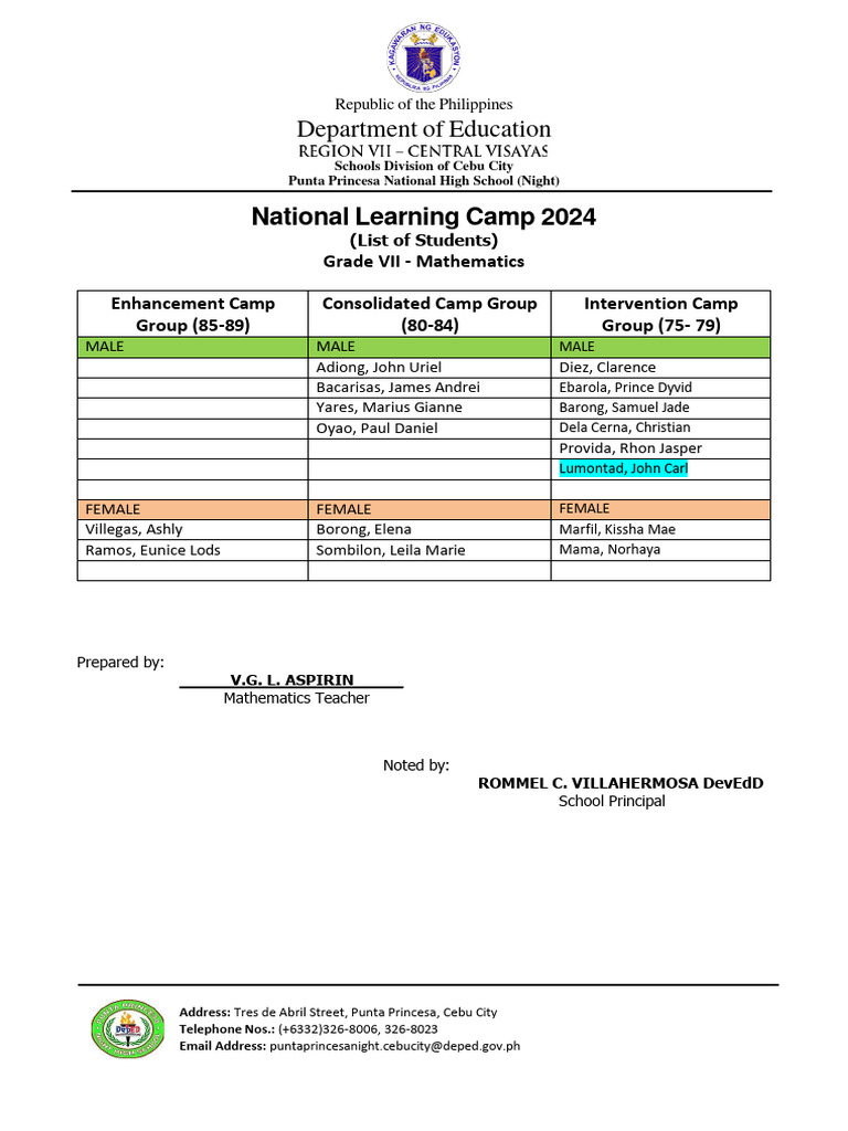 NLC 2024 Grade 7-Mathematics List and Count | PDF