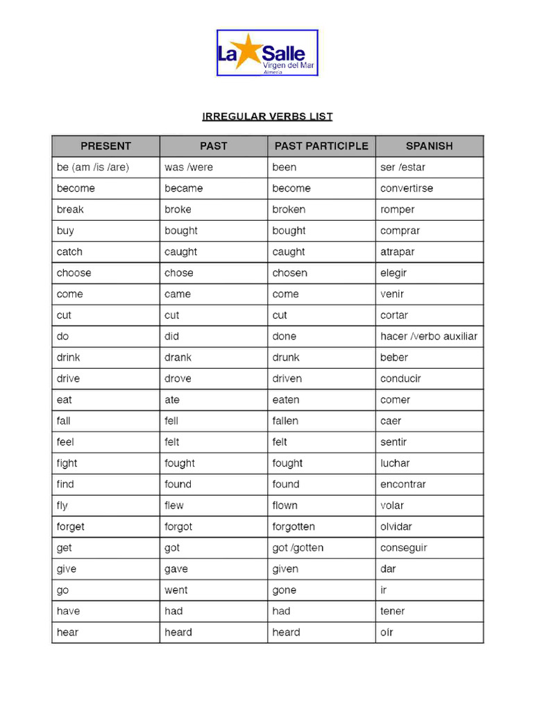 Irregular Verbs List Present Past Past Participle - Ocred | PDF ...
