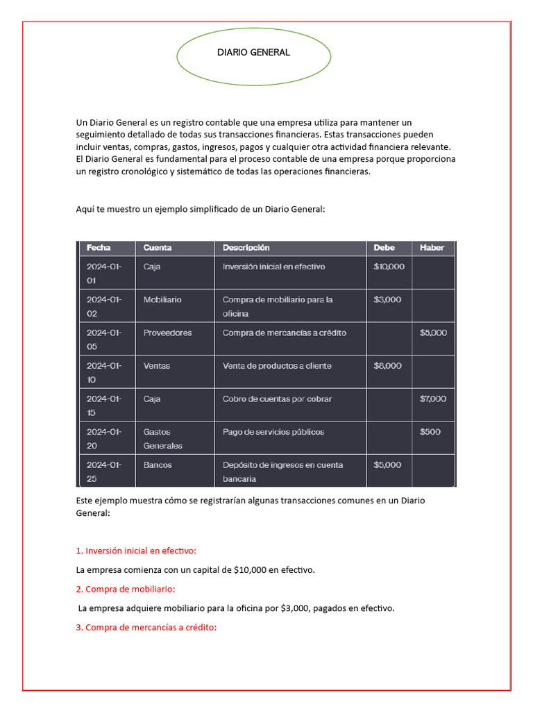 Diario General | PDF