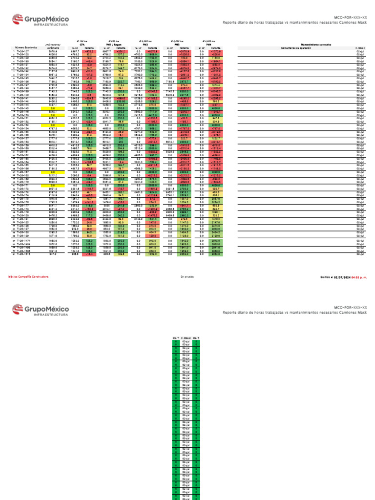 MCC For XXX XX - 240702 - 161020 | PDF