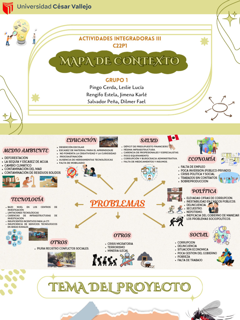 Mapa de Contexto | PDF | Economias