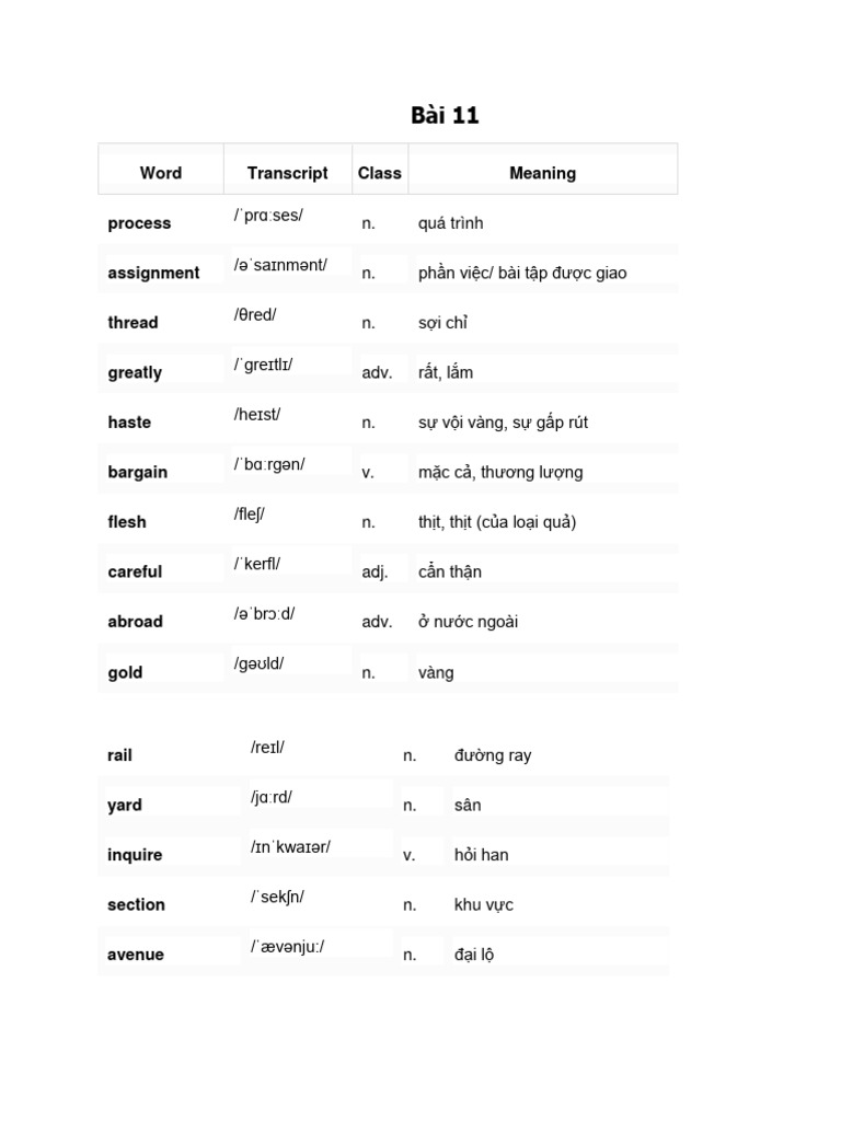 Bai 11- 6000 Tu Tieng Anh Thong Dung | PDF