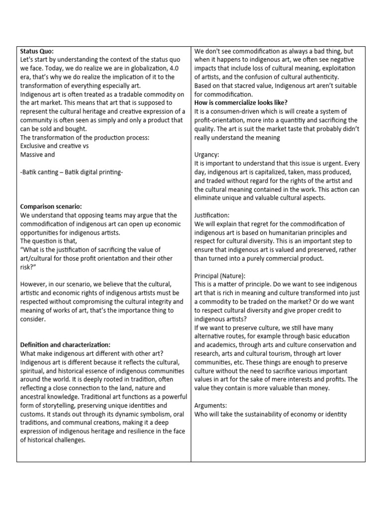 Pro team debate about art | PDF | Market (Economics) | Traditions