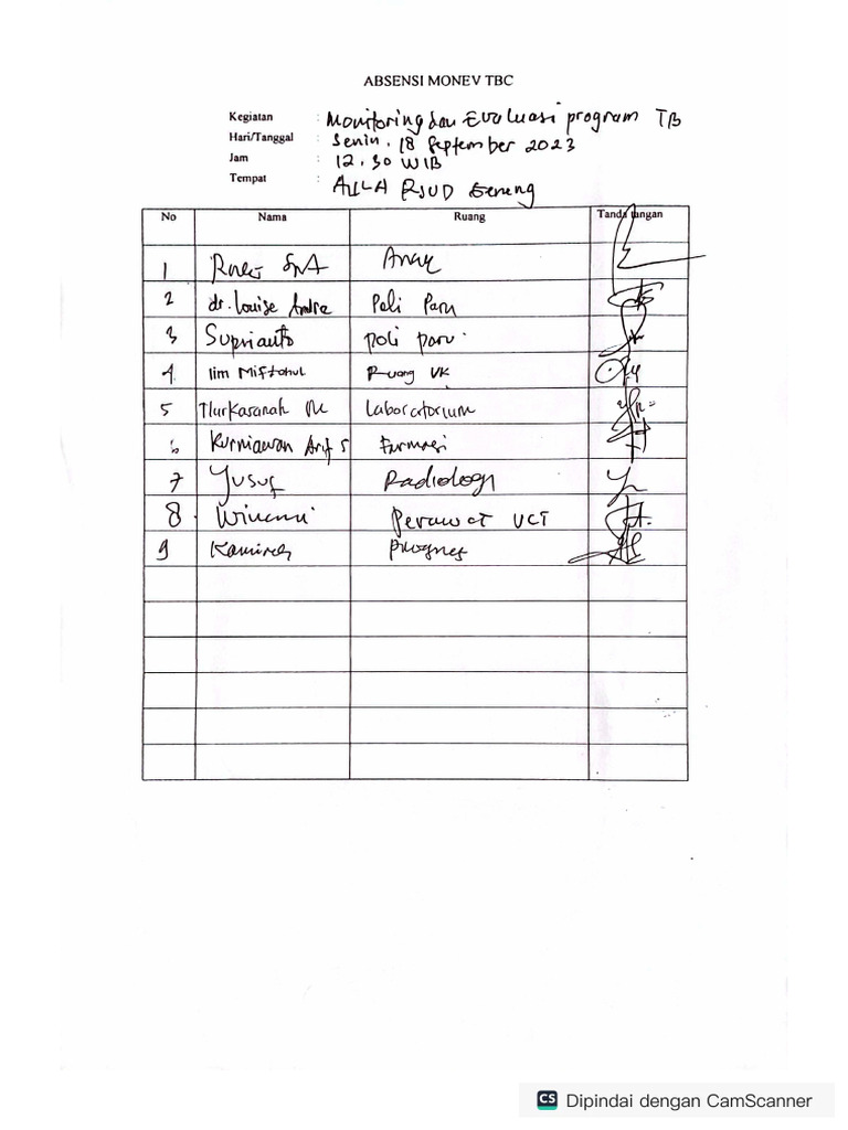 Daftar Hadir Monev TB | PDF