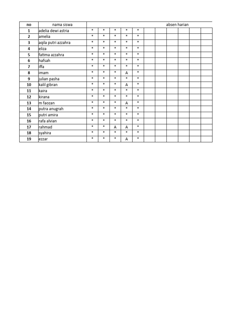 absen bahasa inggris | PDF