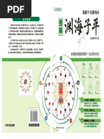 DHGate Spreadsheet Template Styled With Affiliate | PDF