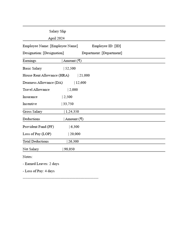 Assignment 1 Sip | PDF