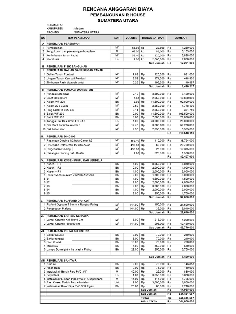 Rab Pembangunan R House | PDF