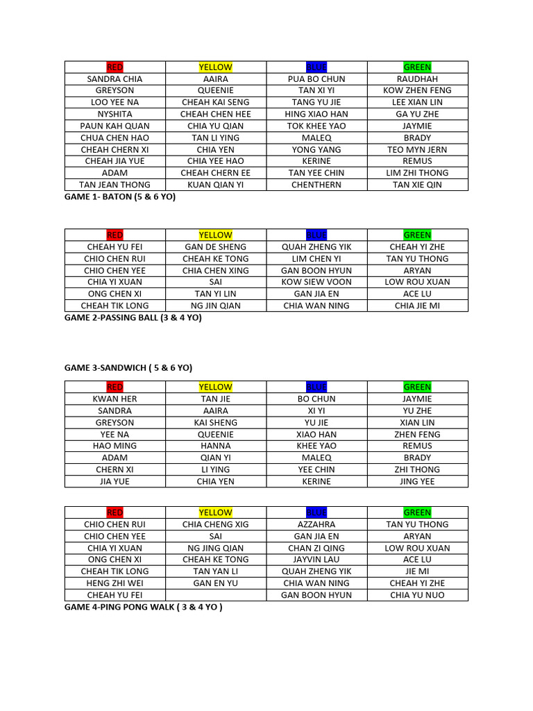 Sports Day Name List | PDF