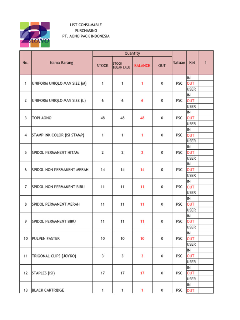 CONSUMABLE | PDF | Stationery