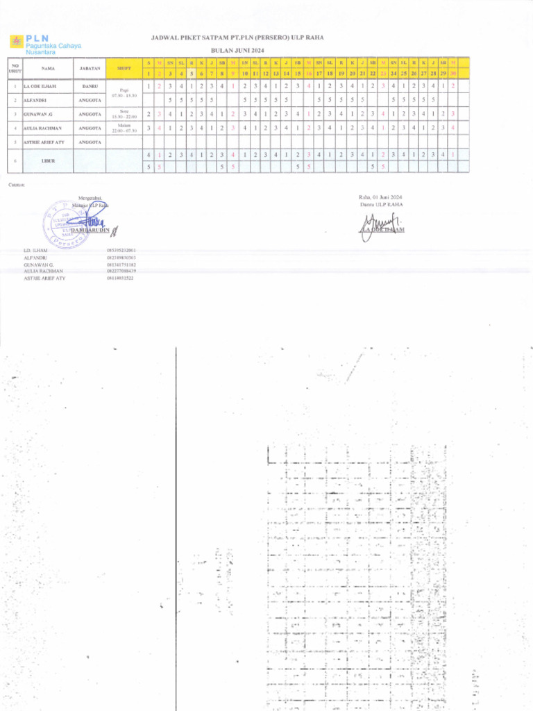 Jadwal Piket Pdf