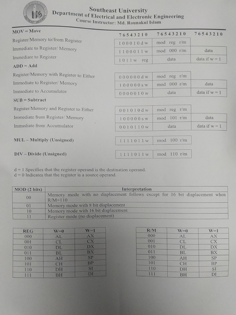 Microprocessor Lab | PDF | Classes Of Computers | Integrated Circuit